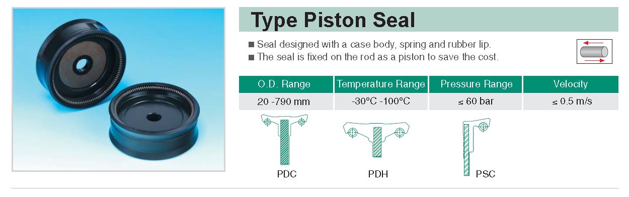 Type Piston Seal PDC / PDH / PSC